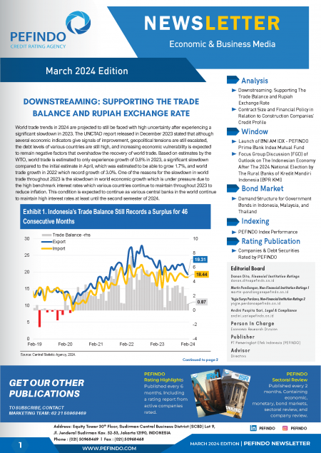 PEFINDO - PT Pemeringkat Efek Indonesia