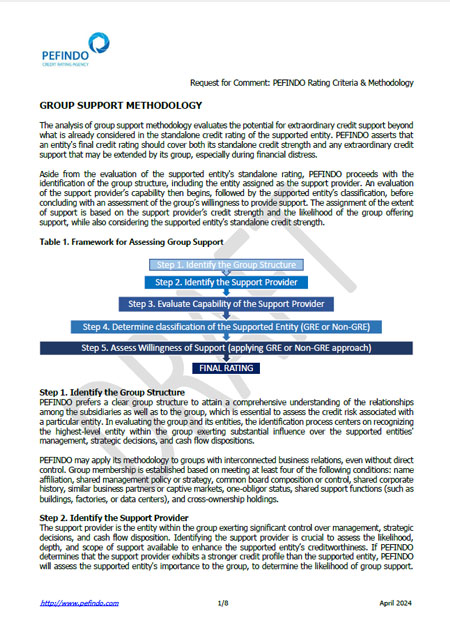 Rating | PEFINDO - PT Pemeringkat Efek Indonesia